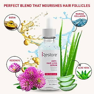 iRestore Advanced Hair Thickening Serum with Redensyl and Vitamins - Promotes Regrowth for Thinning and Balding Areas, All Hair Types, Men and Women (2oz / 60ml)