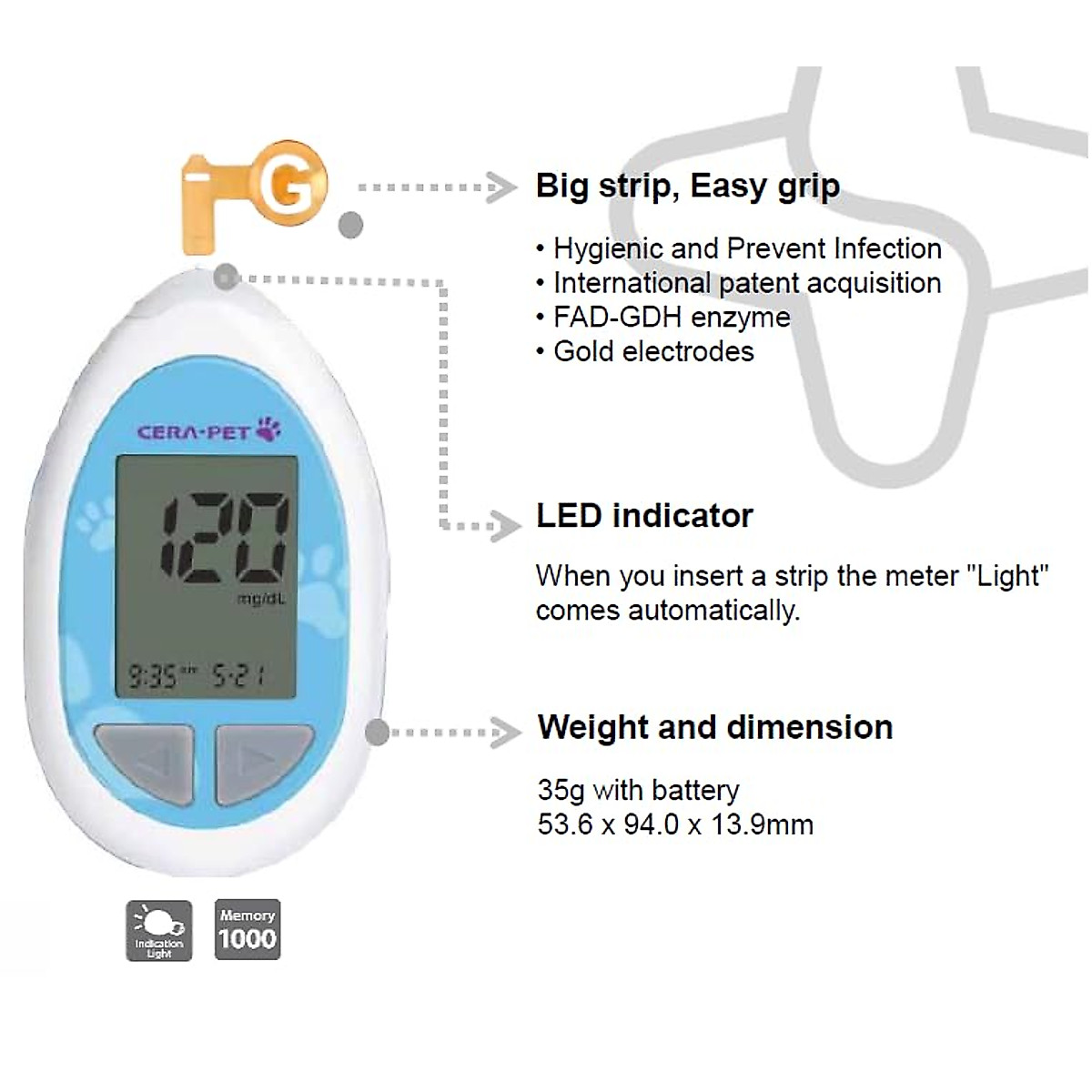 Cera-Pet Pet Blood Glucose Monitoring Kit for Cats & Dogs, Starter Pack, Meter, 25 Strips & Lancets, Lancing Device, Case, Switchable (mg/dL or mmol/L), Pet, Vet Diabetic Supplies