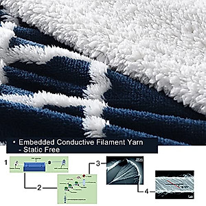 Basic Beyond Fleece Sherpa Throw Blanket - Soft Cozy Navy Blue Throw Blanket with 3D Jacquard Design for Couch,Bed,Travel,Camping,Navy Blue,50"x60"