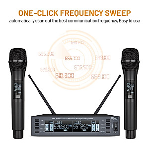 Hiberr Vocal Wireless Microphone, Dual Channel UHF Wireless Mic 2x60 Adjustable Frequencies, Microphone Wireless Distance 300Ft Range, for Singing, Small Concerts, DJ Performances(YU-E20) (YU-E20H)