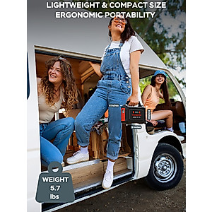 MARBERO Portable Power Station 300W Camping Solar Generators Lithium Battery 296Wh Power Supply with 110V AC Outlet, 2 DC Ports, 4 USB Ports, LED Flashlights for CPAP Home Camping Backup