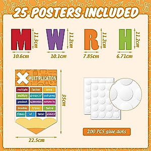 Ctosree 24 Pcs Math Keywords Poster Classroom Decorations Educational Math Bulletin Board Decorations Math Symbol Paper Cutouts Mathematics Posters Elementary Middle School Wall Decorations Supplies