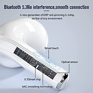 [Apple MFi Certified] AirPods3Wireless Earbuds Bluetooth 5.3 in Ear Headphones Built-in Microphone, with Touch Control,36H Playtime Long Endurance, Pop-ups Auto Pairing Headset