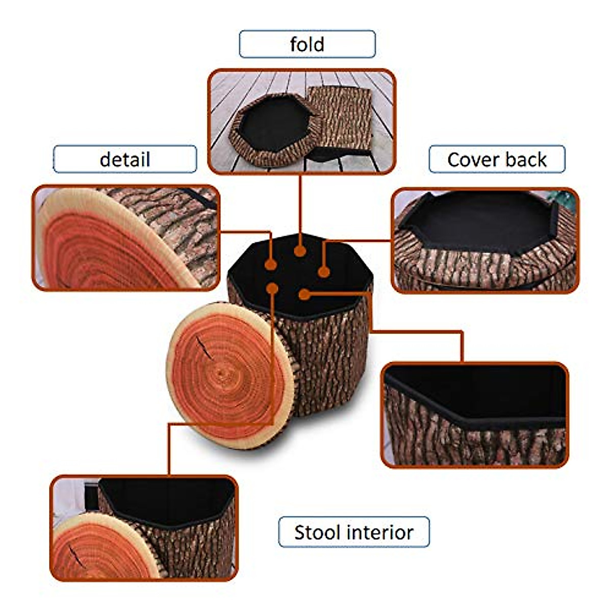 Wonderful Think Creative Home 14x14 Inch Fruit Storage Stool Ottoman, Cute Folding Storage Toy Box with Foam Cushion, Collapsible Storage Seat Chest (Tree Stump)