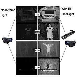 WINDFIRE IR Flashlight 940nm Infrared Light for Night Vision Device,940nm IR Illuminator Flashlight Spotlight