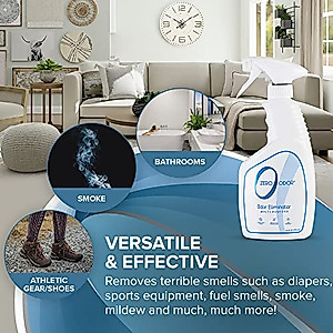 Zero Odor – Multi-Purpose Odor Eliminator - Air & Surface Odor – Patented Technology for Bathroom, Kitchen, Fabric, Closet- Smell Great Again, 16oz