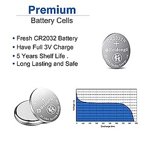 CR2032 Battery 3V Lithium Batteries Coin Button Cell 10 Count 【5-Year Warranty】