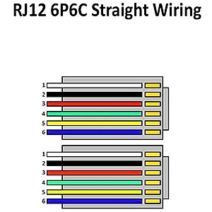 AmzDeals (2 Pack) 6 Feet Black RJ12 6P6C Straight Wired Cable, Professional Grade Made in USA, Compatible with Data and Voice, Phone Cord 72"