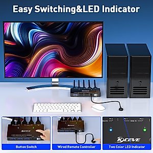 KVM Switch HDMI 2 Port Box, 8K@60Hz USB3.0 HDMI2.1 Switch for 2 Computers Share Keyboard Mouse Printer and one HD Monitor,Support UHD 4K@120Hz,with 2 USB Cable,Power Adapter and Controller