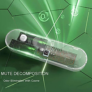 Usb Fridge Deodorizer,Rechargeable Fridge Deodorizer,Portable Reusable Refrigerator Purifier- Freshenerodor Eliminator For Car, Closet, Wardrobe,More Convenient Than Baking Soda And Charcoal Bags