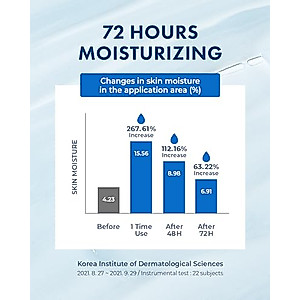 Nature Republic Super Aqua Max Fresh Watery Cream 80 ml / 2.71 fl. oz.