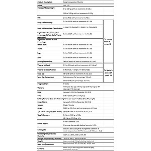 Omron KARADA Scan Body Composition & Scale | HBF-375 (Japanese Import)