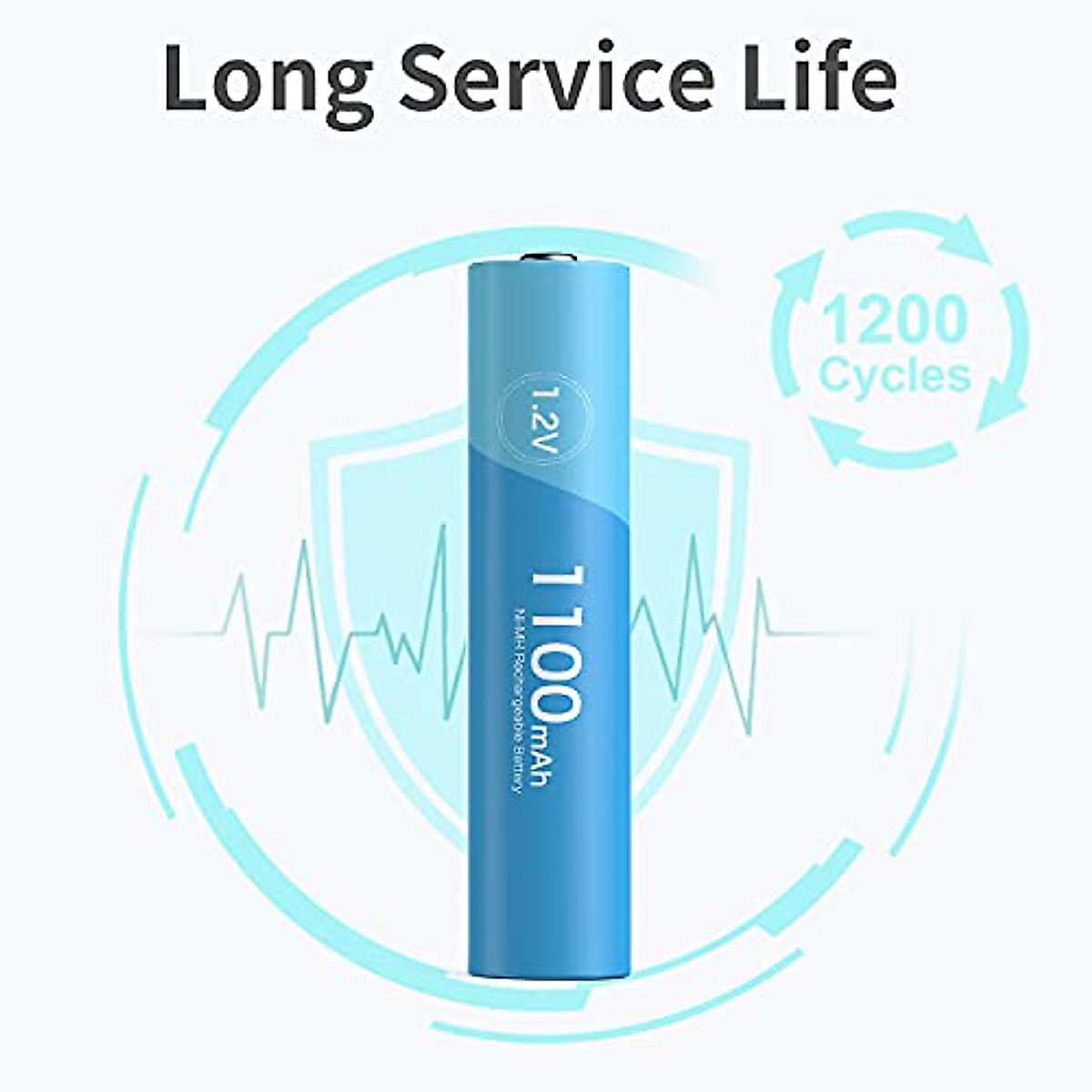 Deleepow AAA Rechargeable Batteries 1100mAh 1.2V nimh AAA Rechargeable Batteries 8-Pack 1200Cycles with USB LCD Charger