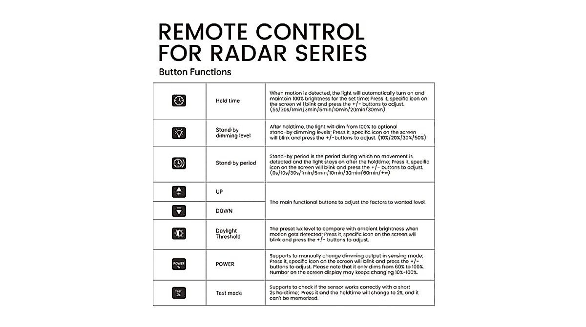 HYPERLITE Remote Control for Radar Motion Sensors