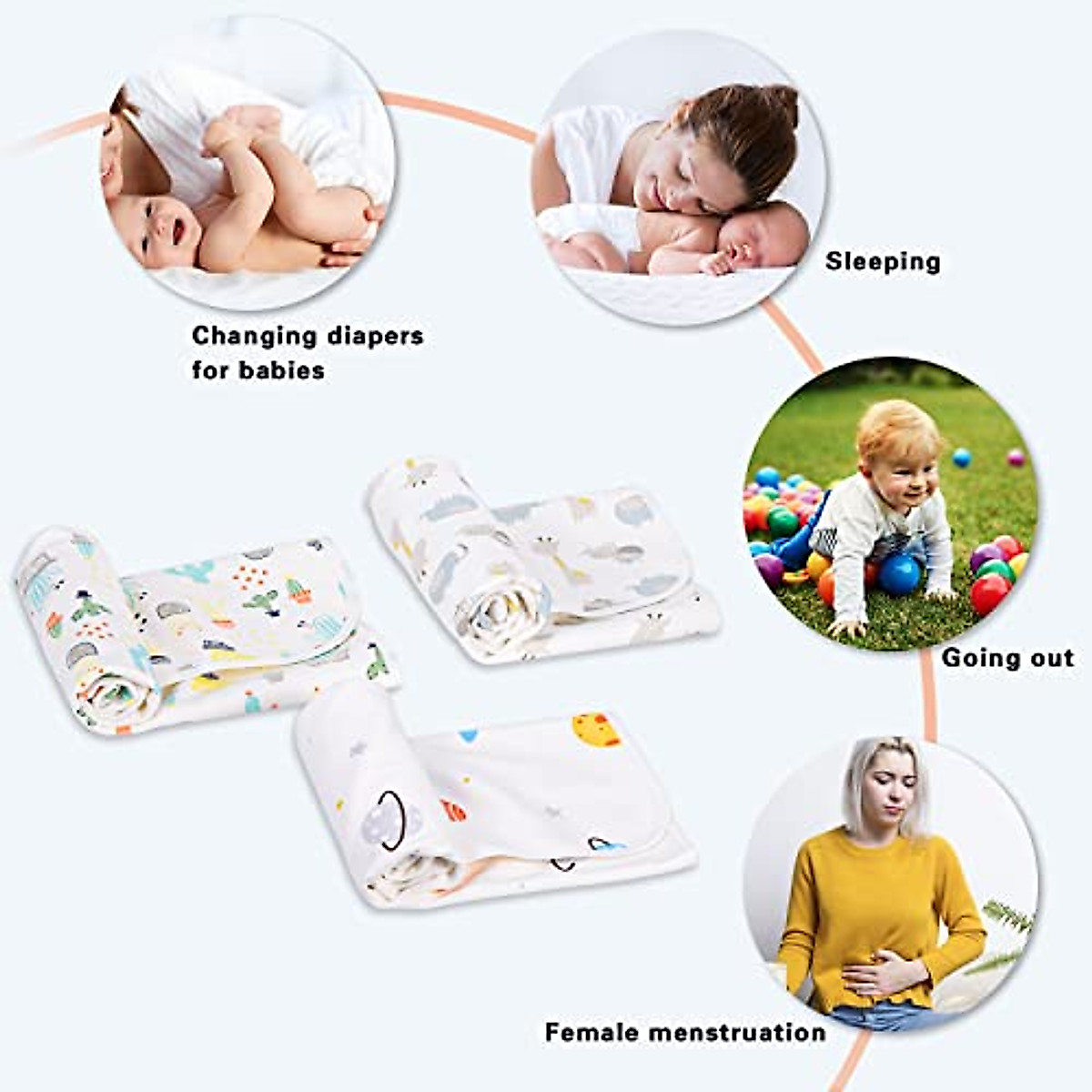 Baby Portable Changing Pad Waterproof Diaper Changing Mat Travel 3 Pack Washable Mattress Pad Reusable Under Pads Changing Pad Liners 22" x 27.5"