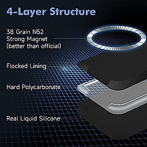 Kimguard Silicone Magnetic Case for iPhone 13 Pro Max Magsafe Case Silicone Phone Case with Microfiber Lining for iPhone 13 Pro Max 6.7 inch 2021,Black