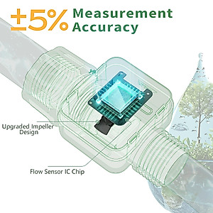 Diivoo Water Flow Meter with 180° Removable Panel, 4 Measure Modes, ±5% High Accuracy and IP54, Measure Gallon/Liter Consumption and Flow Rate for Outdoor Garden Hose Watering, RV Water Tank Filling
