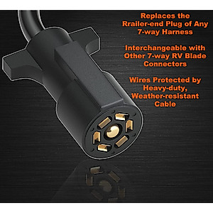 7 Pin Trailer Plug Wiring Harness （6ft）with 7 Gang Waterproof Junction Box, Heavy Duty 7 Way RV Trailer Replacement Wiring Harness Kit