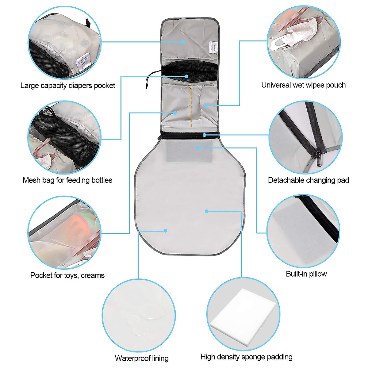 Baby Portable Changing Pad, VHOPMORE Detachable Waterproof Changing Mat with Head Cushion and Pockets, Baby Travel Diaper Bag Changing Station Kit Baby Shower Gift for Newborn Boy & Girl