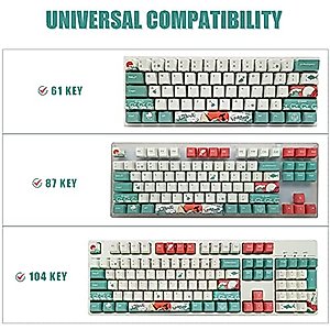 Custom Keycaps and Gaming Mouse Pad Set, Upgrade OEM Profile Dye Sublimation Keycap Set & Large Mouse Pad, Desk Mat, Keyboard Pad(27.6''x11.8'') Kit for Windows PC Gamer (Coral Sea)