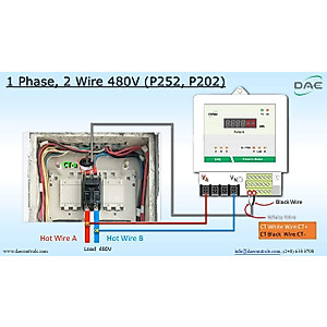 DAE P252-200-S KIT, 200A, 480v, UL, RS485, kWh Smart Submeter, 3P3W (3 hot wire, no Neutral), 2 CTs (inner dia. 1.02")