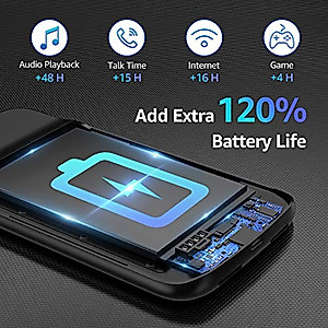 OMEETIE Battery Case for iPhone 11, 5000mAh Slim Portable Protective Charging Case Rechargeable Battery Charger Case Only for iPhone 11 (6.1 inch) (Compatible with Earphones) - Black
