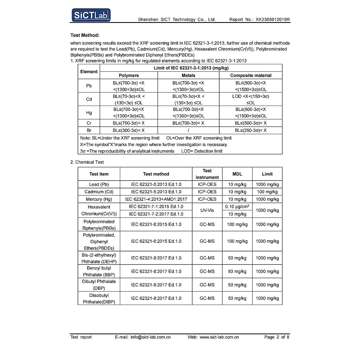 SjYsXm 2 Pack 10.63 inch Lazy Susan Organizer, Clear Lazy Susan Organizer Set for Cabinet, Rotating Lazy Susan Turntable Organizer Spice Rack Organizer for Kitchen Fridge Pantry Countertop Bathroom