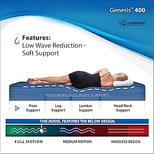 InnoMax Genesis 400 Gentle Wave Waterbed Mattress, Super Single