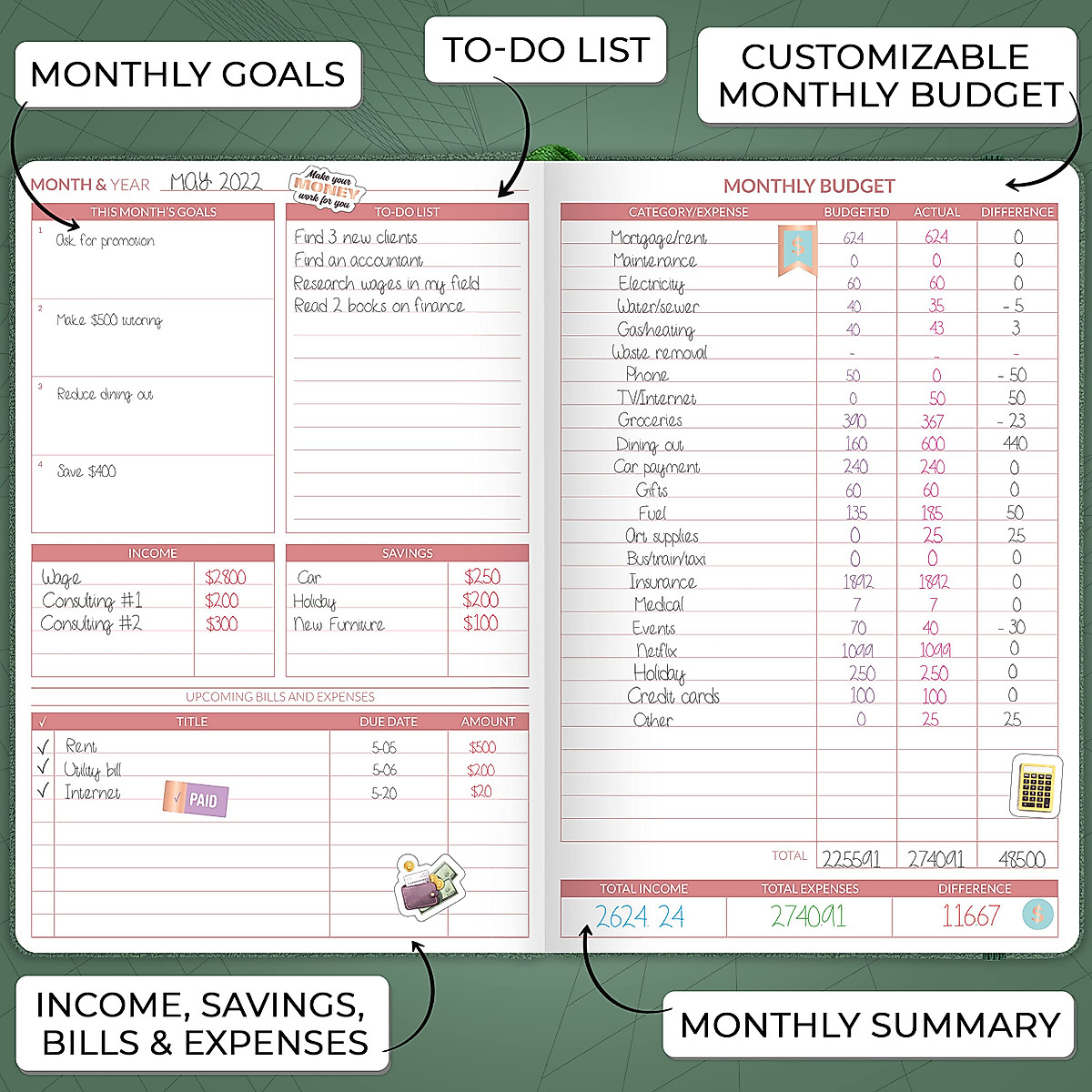 Skyline Budget Planner – Undated Monthly Budgeting Book & Money Expense Tracker – Financial Notebook to Track Personal & Household Finances – Simple Budget Journal – A5 Size, Hardcover (Dark Green)