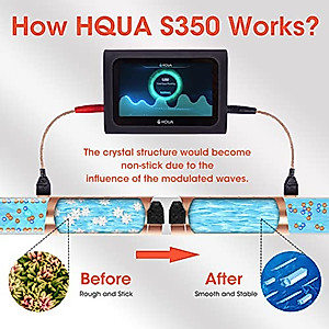 HQUA S350 Whole House Electronic Water Descaler, Alternative Water Softener, Salt Free, Limescale and Rust Removal and Prevention System