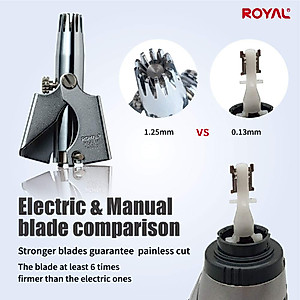 ROYAL [Made in Korea] Nose Hair Trimmer for Men Birdie, Manual, Battery-Free, Waterproof, Painless with Twelve Dual-Edged Blades, Patented Mechanism ET-4