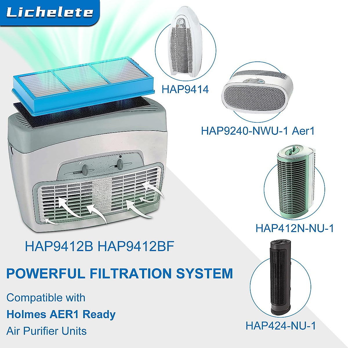 HAPF30AT Filter for Holmes AER1 HEPA Type Total Air Puri-fi-er, Compatible with Holmes HAPF30AT and HAP242-NUC, 4 HEPA + 10 Carbon Booster Filters