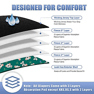 Leekalos Male Dog Diapers (3 Pack), High Absorbing Dog Belly Bands for Male Dogs, Washable Reusable Dog Male Wraps (Koala, Large)