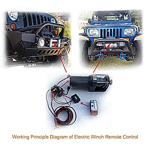 IVONNEY Ggeneric Wireless Winch Remote Control Kit Universal 12V Handset Switch Controller 100 Feet for ATV Truck Jeep SUV Car
