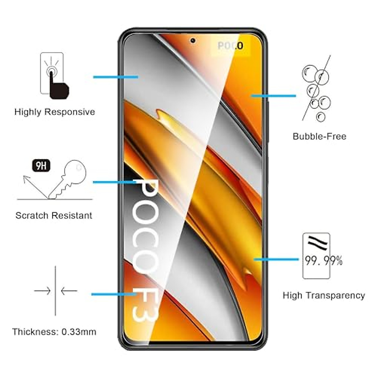 NEW'C 3 Pack Designed for Xiaomi Poco F3, Xiaomi Mi 11i Screen Protector Tempered Glass, Case Friendly Anti Scratch Bubble Free Ultra Resistant