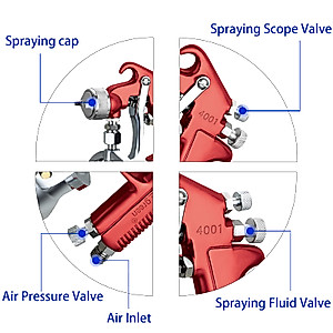 PNTGREEN HVLP Spray Gun Air Paint Sprayer Siphon Feed 1000CC Capacity, with 1.8mm Nozzle Professional Spray Guns for Painting Cars