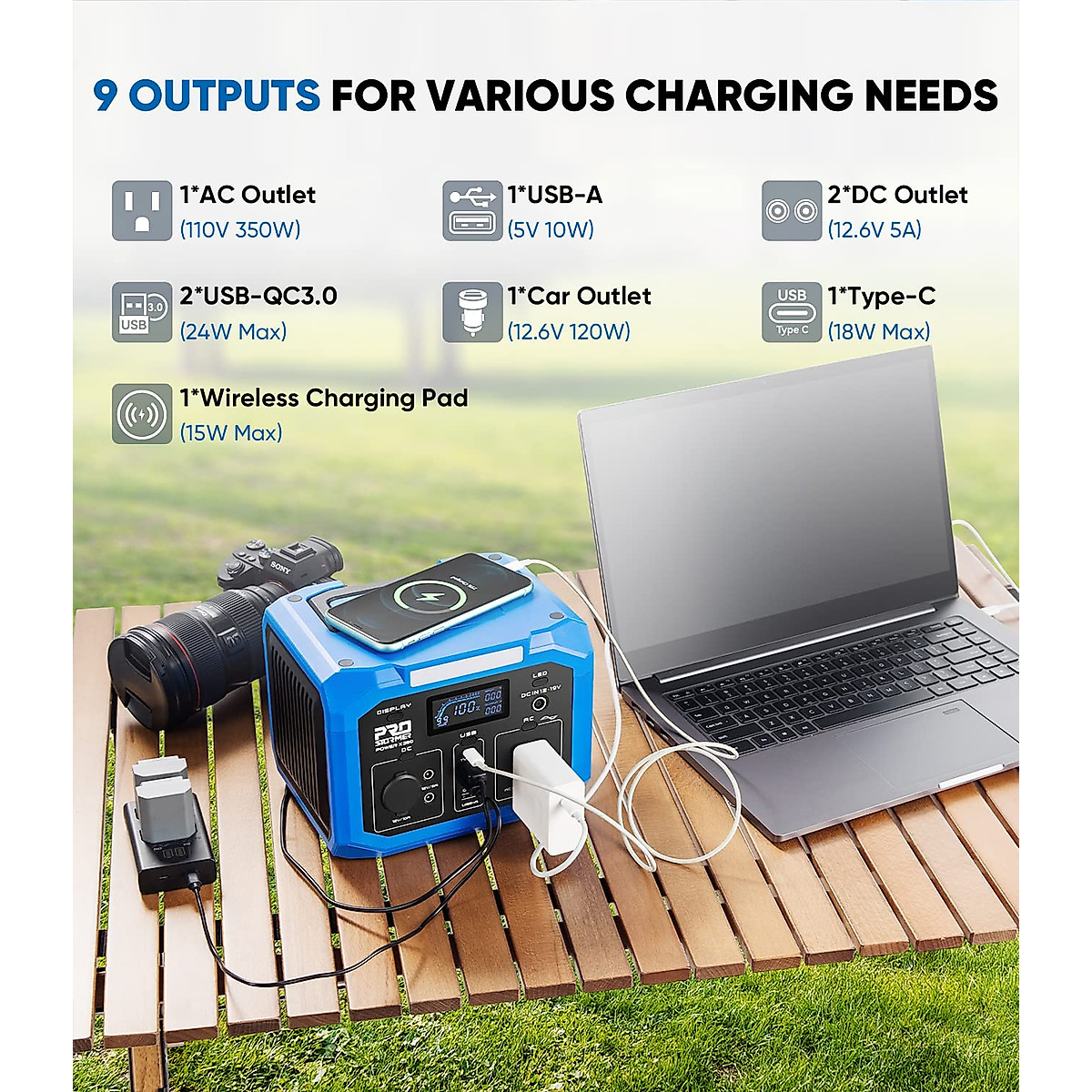 Portable Power Station 350W (500W Surge), Prostormer 299.5Wh/83200mAh Backup Lithium Battery with 110V AC Outlet and Wireless Charger, Solar Generator for Outdoor Camping, RV Travel and Home Emergency