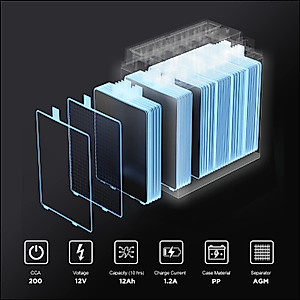 ATV Battery YTX14-BS, UPLUS EB14C-4 Scooter Snowmobile UTV Motorcycle Battery Maintenance Free - Sealed AGM Powersports Batteries Compatible with Honda Suzuki Kawasaki Yamaha