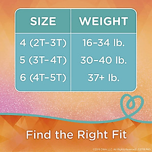 Pampers Baby Diapers and Wipes Starter Kit (2 Month Supply) - Cruisers Disposable Baby Diapers (2 x 174 Count) with Sensitive Water Based Baby Wipes, 12X Pop-Top Packs, 864 Count