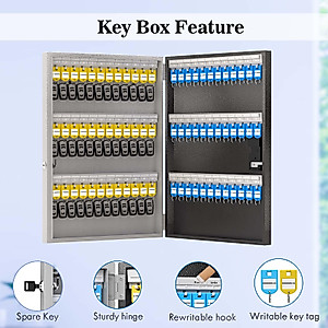 72 Key Cabinet Organizer,Metal Key Lock Box Wall Mount use OTP Technology Unlock,Fixed Password/Bluetooth Unlock, App Remotely Generates Pin Codes Without Internet,Great for Key Hook & Storage