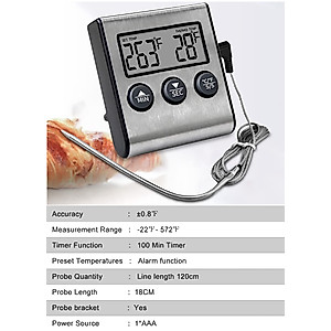 Meat Thermometer Digital for Cooking Precise Oven Temperatures - Accurate Food Thermometer Design