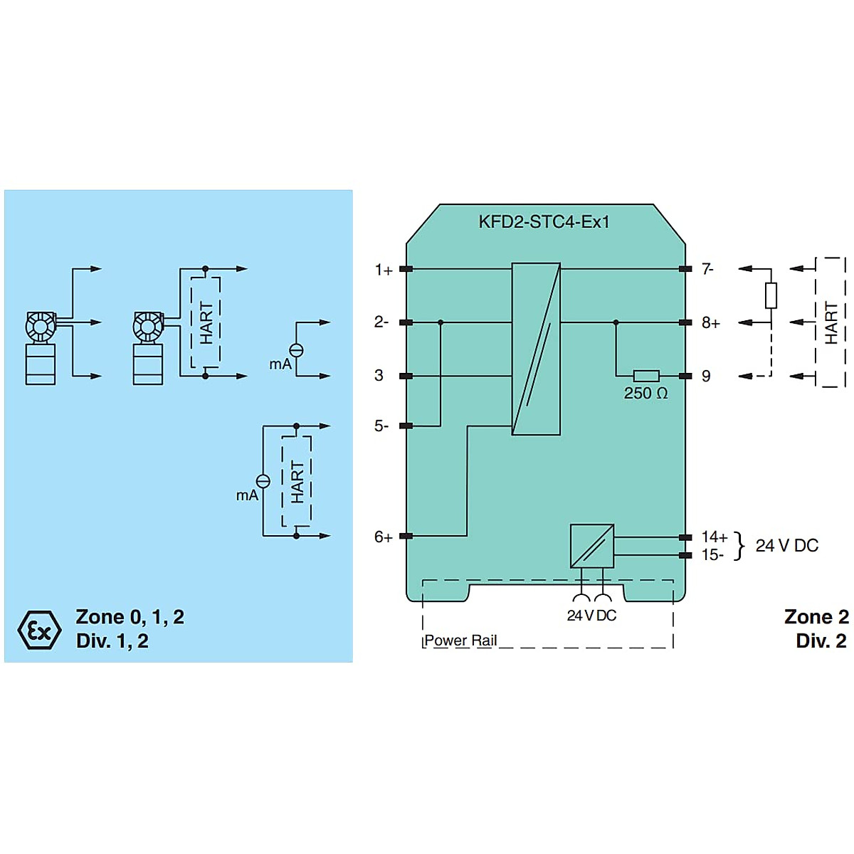 Smart Transmitter Power Supply KFD2-STC4-Ex1