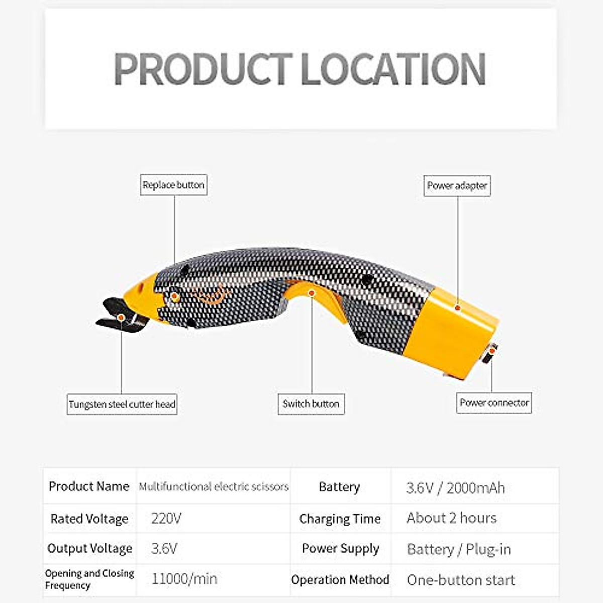 Loboo Idea Power Electric Fabric Scissors Box Cutter For Crafts, Sewing, Cardboard,Cordless Electric Scissors Fabric Cutter with 2 Cutting Blades, Zip Snip Electric Scissors For Cutting Fabric Cloth