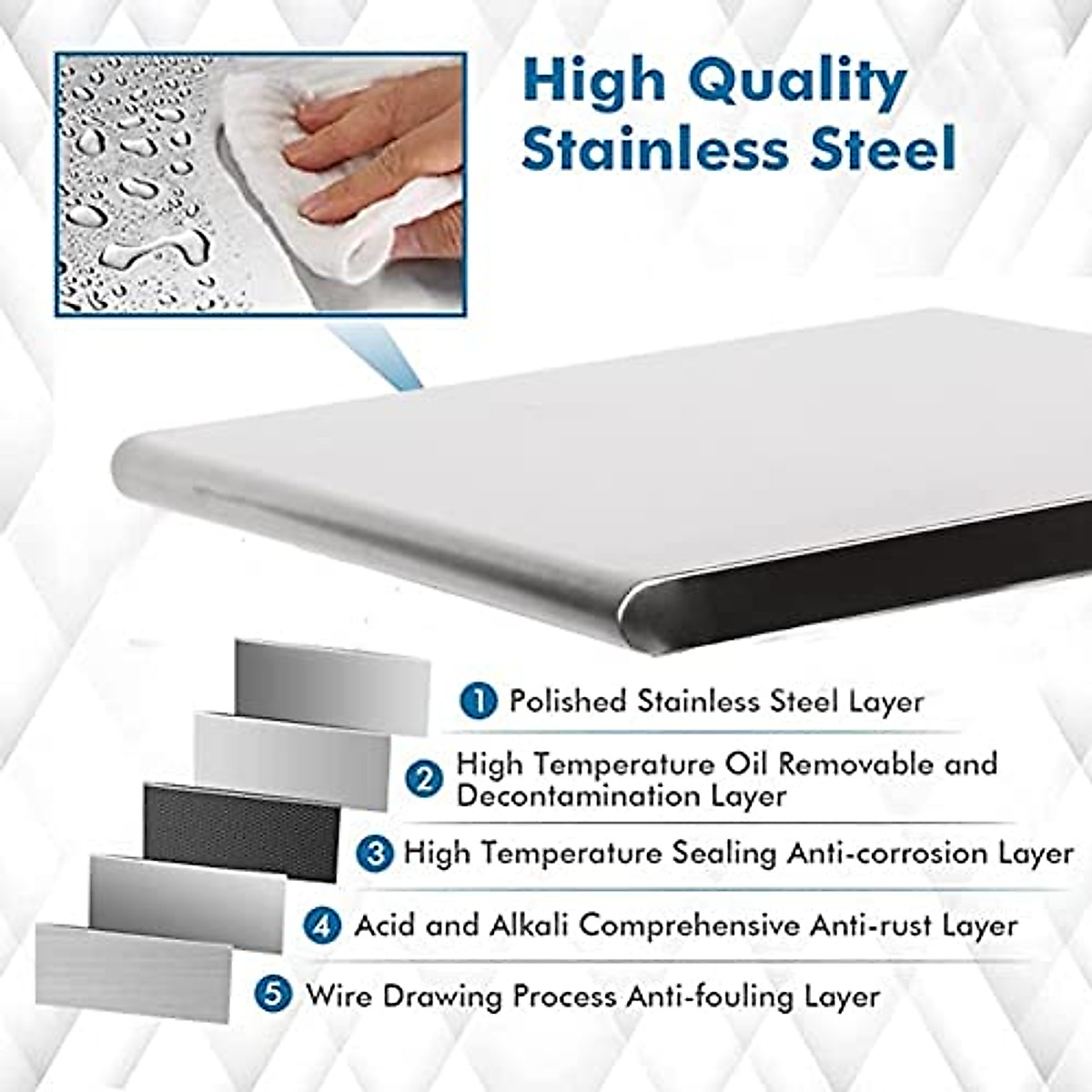 MYOYAY Commercial Stainless Steel Table with Caster Wheels 24"x24" Kitchen Worktables with Backsplashs Prep Food Workbench Under Shelf 110~220lbs Capacity for Restaurant