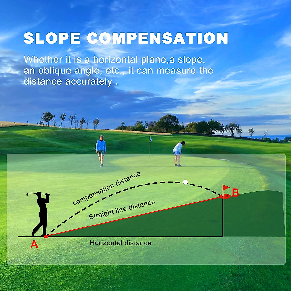 Golf Rangefinder,Wellray Laser Golf Rangefinder with Slope,650 Yards Rang Finder Devices with 6X Magnification & Flag Pole Locking Vibration Function, Range Finder for Golfing & Hunting,3 Modes