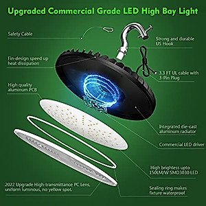 bulbeats LED High Bay Light 150W, 21000Lm (Eqv.600W MH/HPS) UFO high Bay LED Light, 5000K Daylight ETL Listed Bay Lighting with US Plug Energy Saving Upto 1100KW*4/Y(5Hrs/Day) -4Pack