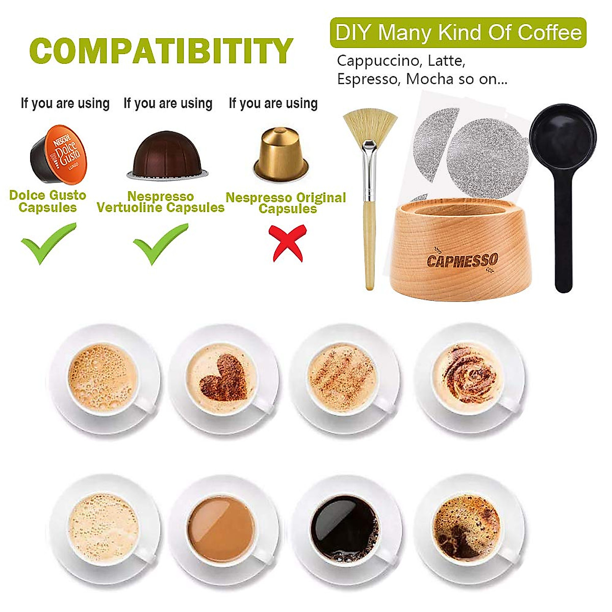 CAPMESSO Aluminum Foil Seals Kit to Reuse Nespresso Vertuo Reusable Pods, Refillable Vertuoline Capsules (Complete Seal Kit+100pcs Lids)