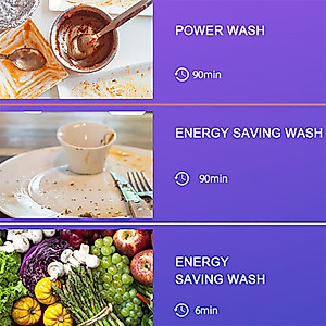 Portable Dish Washing Machine, Countertop Dishwasher with 2L-3L Built-in Water Tank, No Installation Needed, 360° Dual Spray Arms And Fast Air-Dry Function, Dishwasher For Apartments and RVS