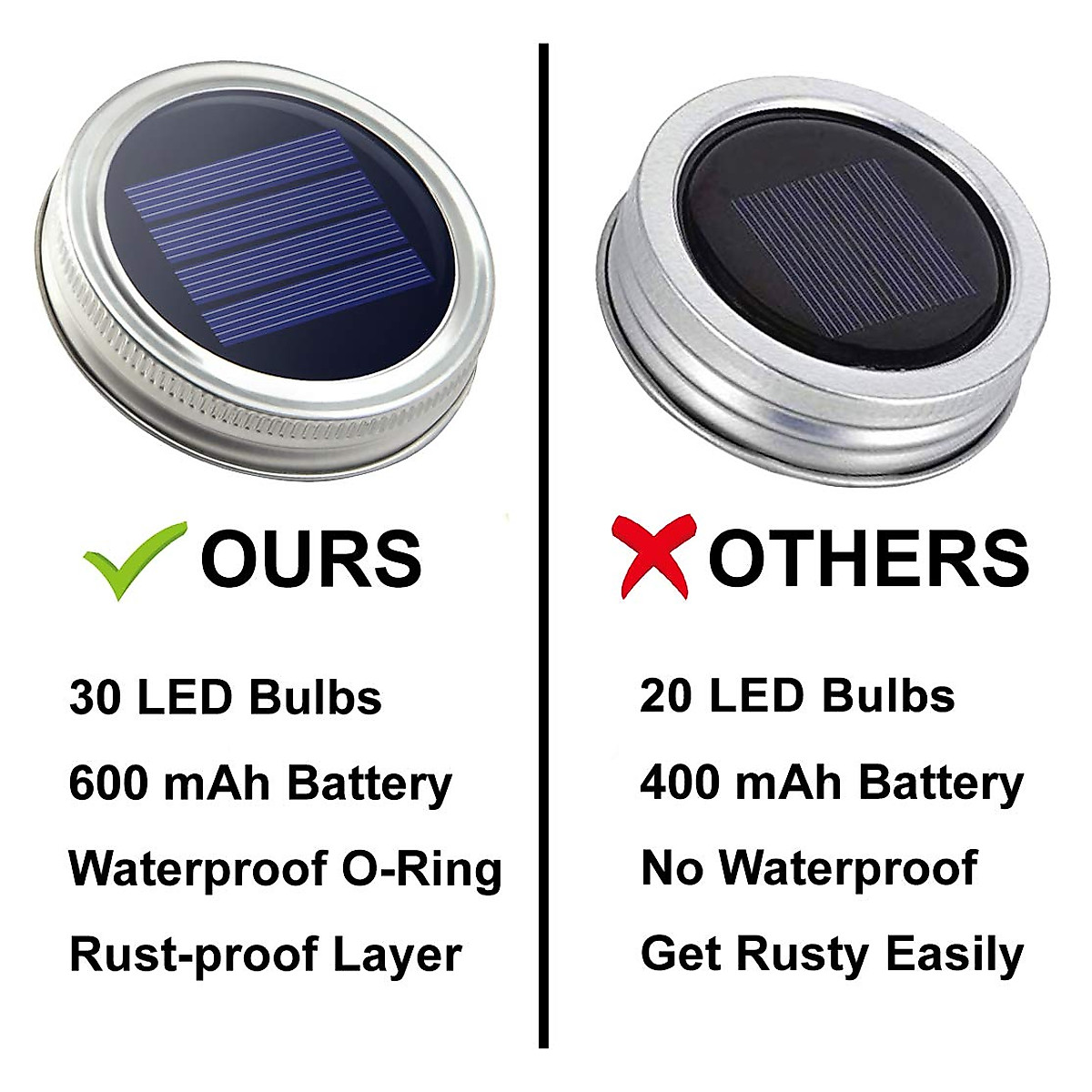 Urvoix Solar Mason Jar Lights - 8 Pack 30 Led Fairy Solar Jar Lid Lights with 8 Handle (Jars Not Included), Waterproof Outdoor Mason Jar Lights for Garden Backyard Patio Decor