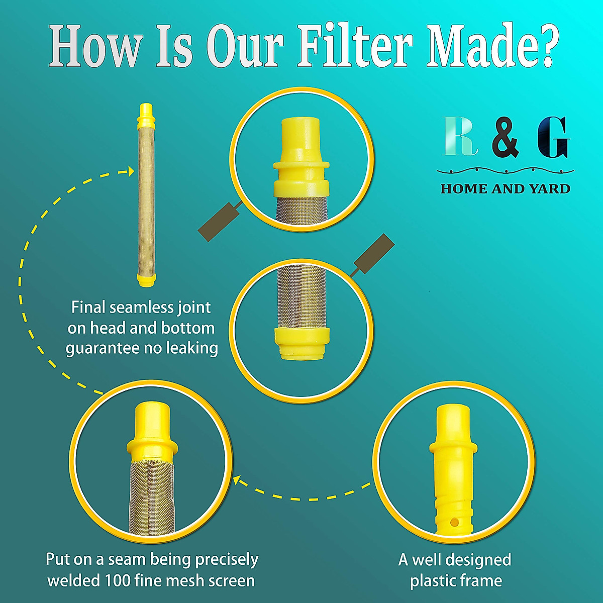 5 PCS-Titan/Wagner/Spraytech Airless Spray Gun Filter Replacement - Push On (Yellow, 100 Mesh) 581-062 581062 0089959 0089324 0154675